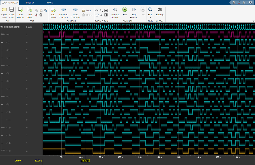 Logic Analyzer - Visualize, measure, and analyze transitions and states ...