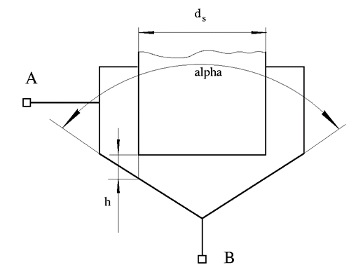 Poppet Valve - (To be removed) Hydraulic poppet valve - MATLAB