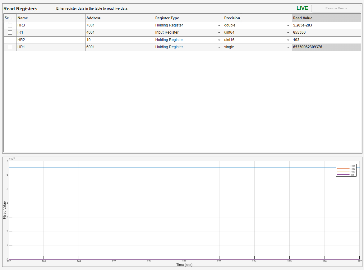 Read Coils Inputs And Registers In Modbus Explorer Matlab And Simulink