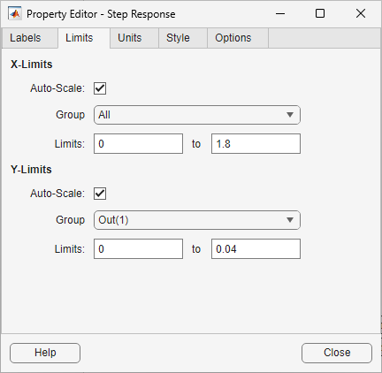 Customize Linear Analysis Plots Using Property Editor - MATLAB & Simulink