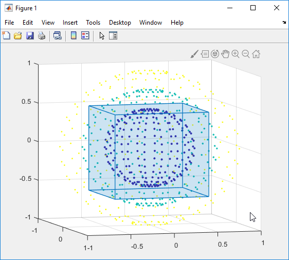 drawcuboid - Create customizable cuboidal ROI - MATLAB