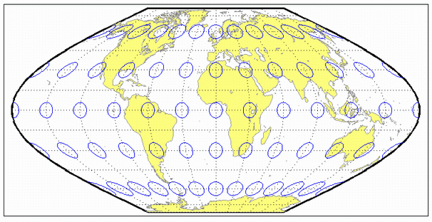 flatplrs - McBryde-Thomas Flat-Polar Sinusoidal Projection - MATLAB