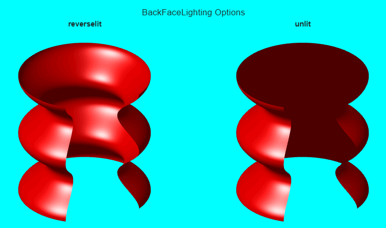 Reflectance Characteristics of Graphics Objects - MATLAB & Simulink