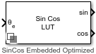 SinCos Embedded Optimized - Implement sine and cosine functions - Simulink