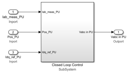 Design Current Controller Subsystem - MATLAB & Simulink