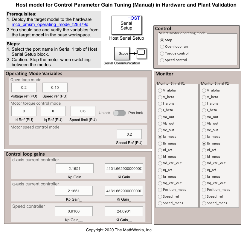 Validate System Matlab And Simulink