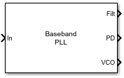 Baseband PLL - Phase-domain model of PLL - Simulink