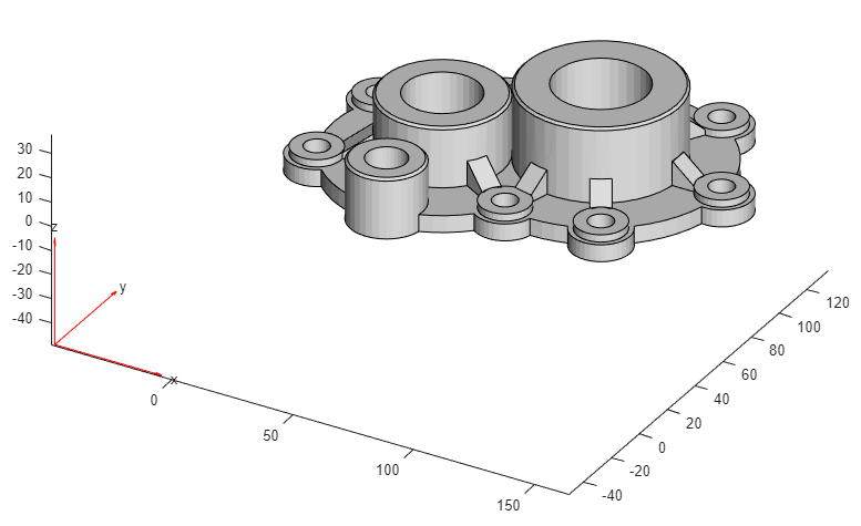fegeometry - Geometry object for finite element analysis - MATLAB