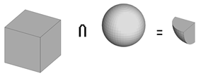 intersect - Boolean intersection between 3-D geometries - MATLAB