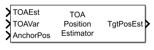 Toa Position Estimator Estimate Target Position From Time Of Arrival Estimates And Anchor