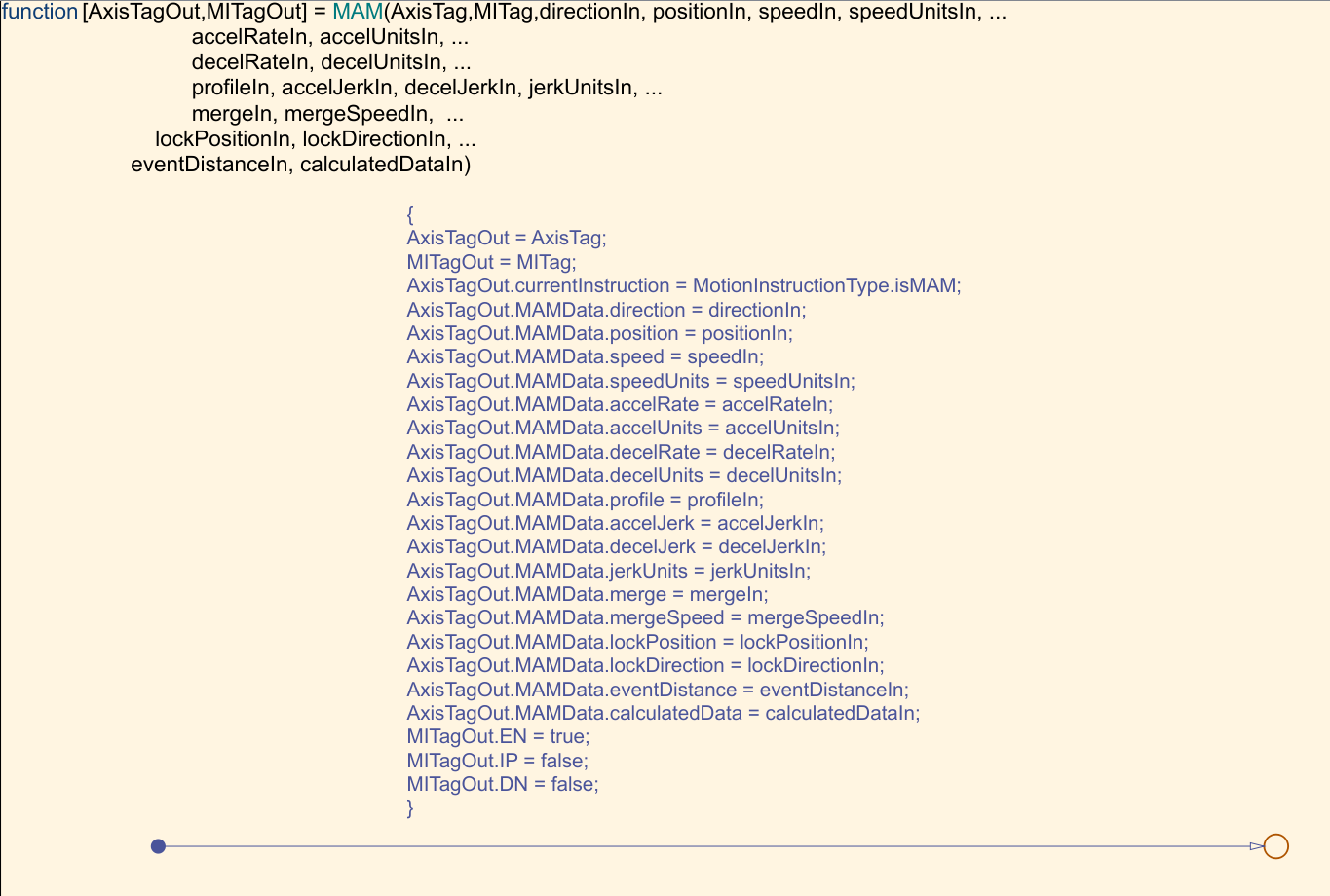 Simulation and Code Generation of Motion Instructions - MATLAB & Simulink