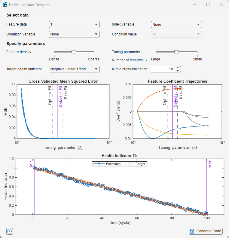 Health Indicator Designer - Interactively transform a set of features into a single composite ...