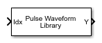 Pulse Waveform Library - Library of pulse waveforms - Simulink