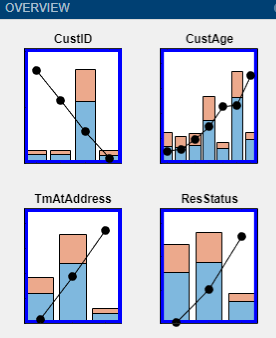 Common Binning Explorer Tasks - MATLAB & Simulink
