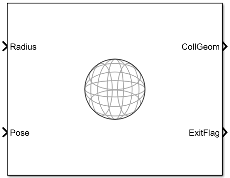 Collision Sphere - Create sphere collision geometry - Simulink
