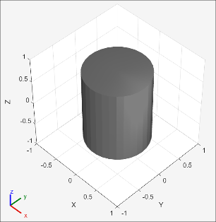 addVisual - Add visual geometry data to rigid body - MATLAB