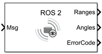 Extract scan data from ROS or ROS 2 laser scan message - Simulink