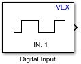 Digital Input - Read the digital value of an input pin - Simulink