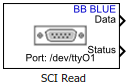 SCI Read - Read serial data from UART port - Simulink