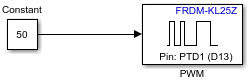 PWM Output - Generate square wave on the specified output pin - Simulink