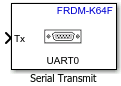 Serial Transmit - Send serial data to UART port - Simulink