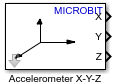 Accelerometer X-Y-Z - Get measurement of linear acceleration along the X, Y, and Z axes of the ...