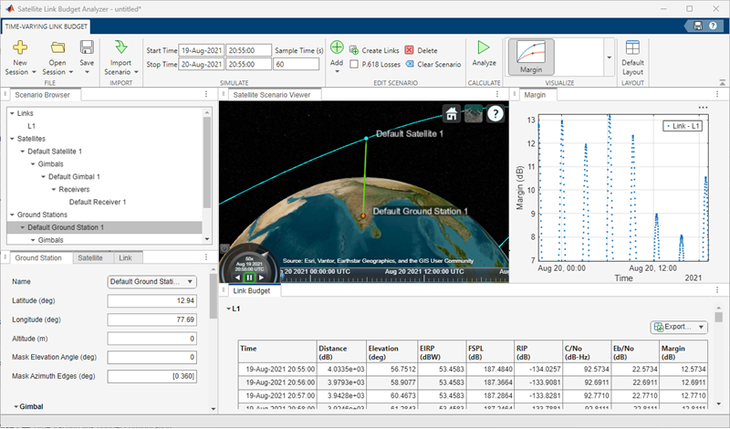 Satellite Link Budget Analyzer - Analyze static and time-varying link budgets for satellite ...