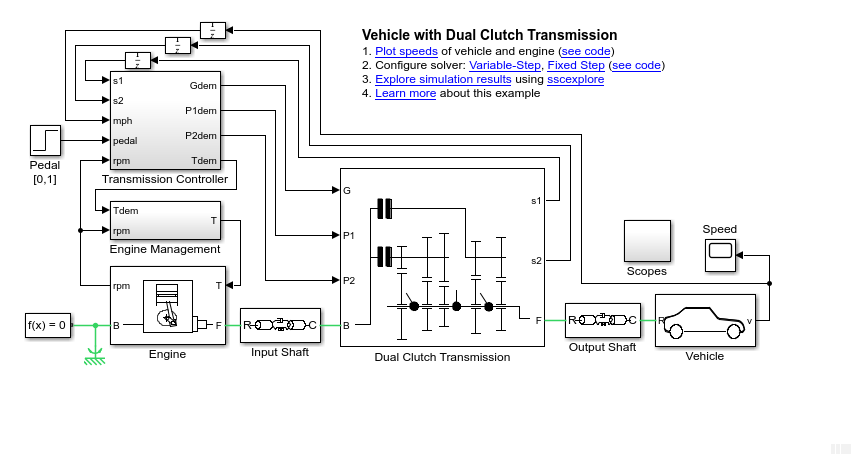 Resolve Partitioning Solver Simulation Issues for Simscape Driveline ...
