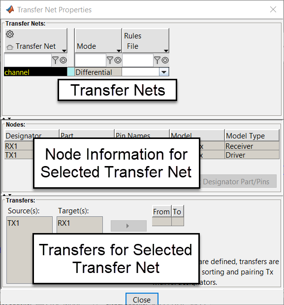 Transfer Nets in Serial Link Designer - MATLAB & Simulink