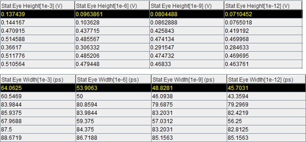 Eye Measurement and Reporting - MATLAB & Simulink