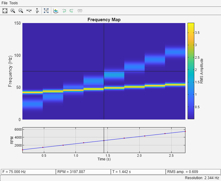振動信号から時間領域の次数波形を抽出 Matlab Orderwaveform