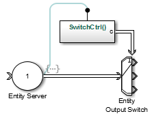 Control Output Switch with Event Actions and Simulink Function - MATLAB ...