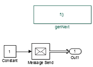 Generate Entities When Events Occur - MATLAB & Simulink