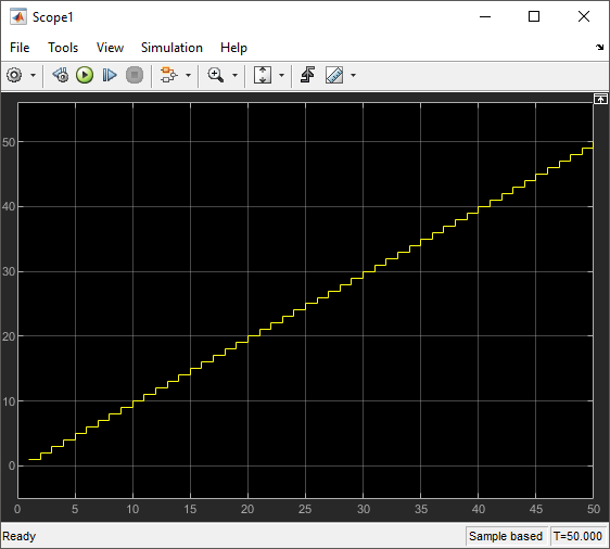 Build A Custom Block With Multiple Storages Matlab And Simulink