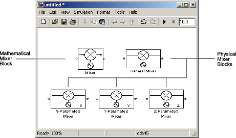 2-Port Mixer Blocks - MATLAB & Simulink