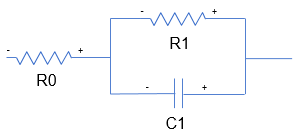 ECM - Create equivalent circuit model object for estimating battery parameter from impedance ...