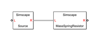 Composite Domains - MATLAB & Simulink