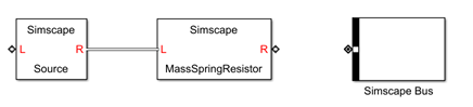 Composite Domains - MATLAB & Simulink