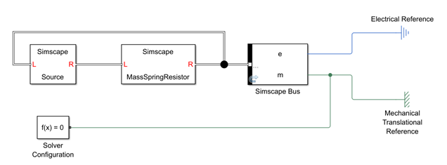 Composite Domains - MATLAB & Simulink