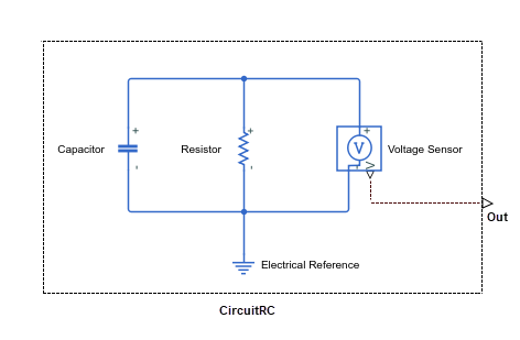 connections - Define connections for member component ports in ...