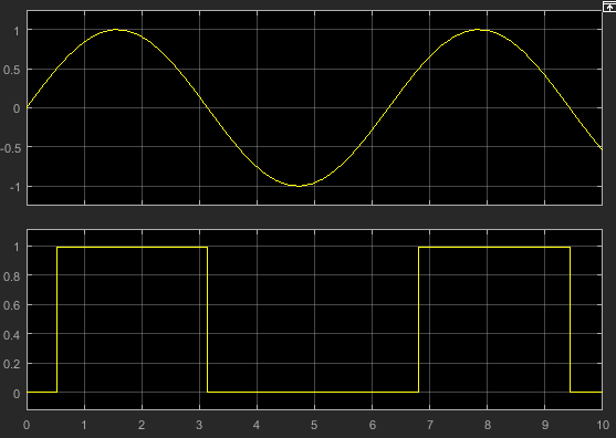 Switch with Hysteresis - MATLAB & Simulink