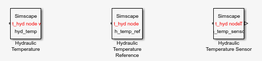 Working with Domain Parameters - MATLAB & Simulink