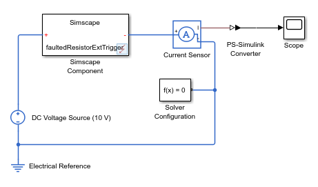 Fault Annotations - MATLAB & Simulink