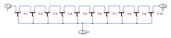 Prepare Your Model for Scalable Compilation - MATLAB & Simulink
