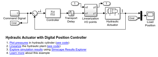 Linearize a Plant Model for Use in Feedback Control Design - MATLAB & Simulink
