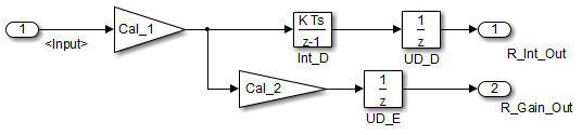 cgsl_0201: Redundant Unit Delay and Memory blocks