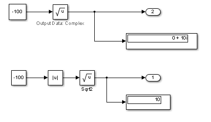 Math Operations - MATLAB & Simulink