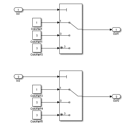 db_0112: Usage of index - MATLAB
