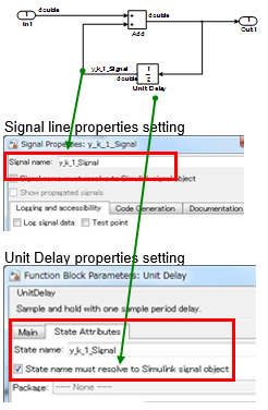 Using Simulink and Stateflow in Modeling