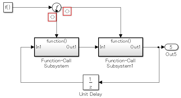 jc_0009: Signal name propagation - MATLAB